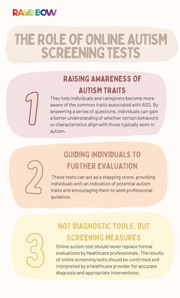 Autism Spectrum Screening Questionnaire Autism Screening & Assessments