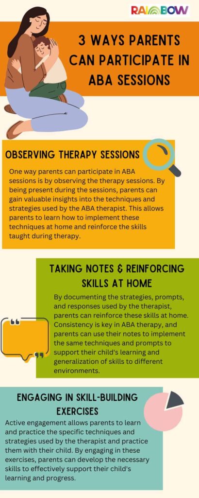 Can a Parent Participate in an ABA Session? - Rainbow Therapy