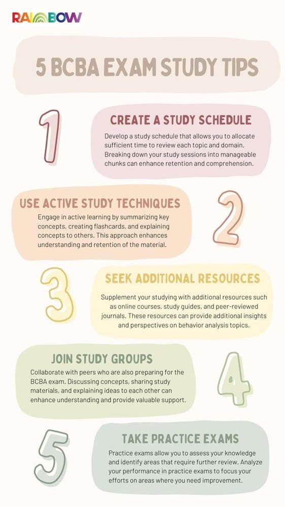 How to Pass the BCBA Exam - Rainbow Therapy