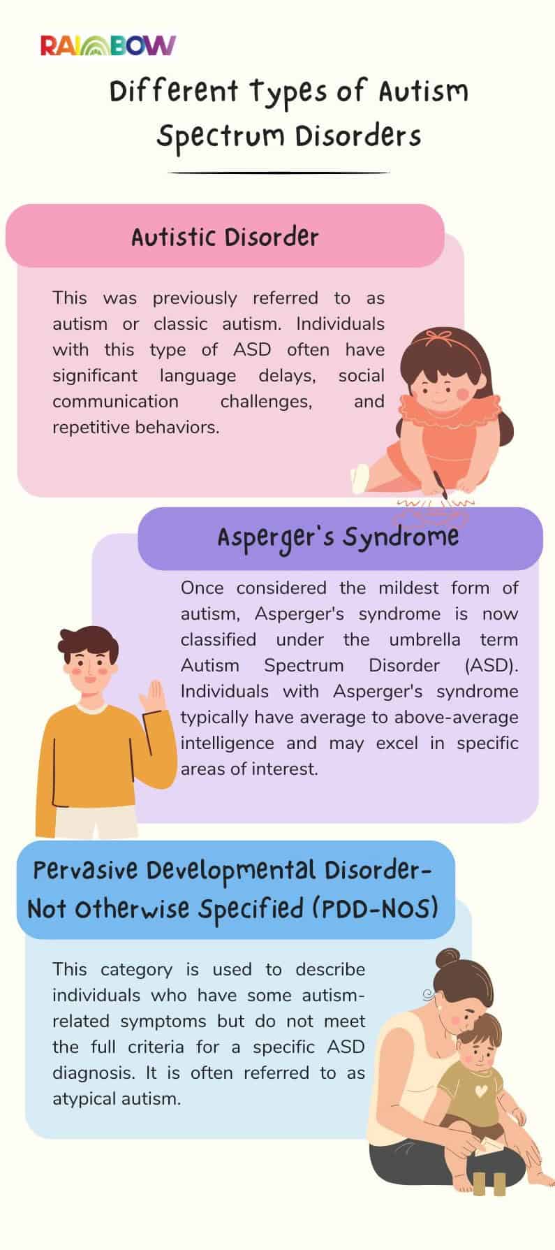 Asperger's Syndrome: The Mildest Form of Autism - Rainbow Therapy