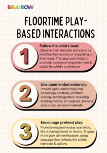 DIR/Floor Time for Autism: an Overview