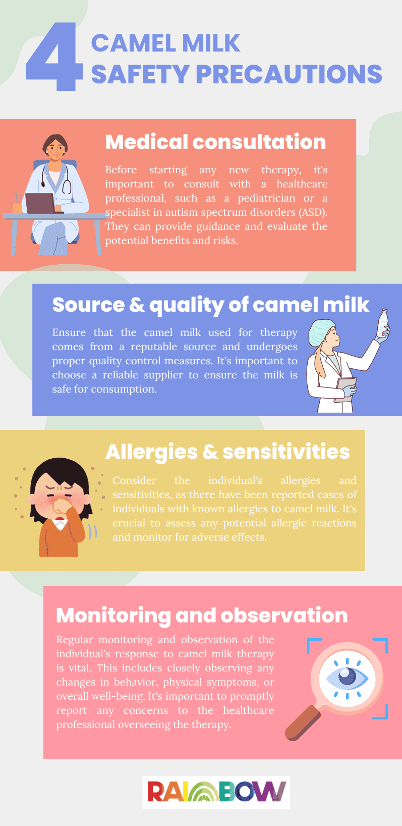 Camel Milk for Autism: a Review