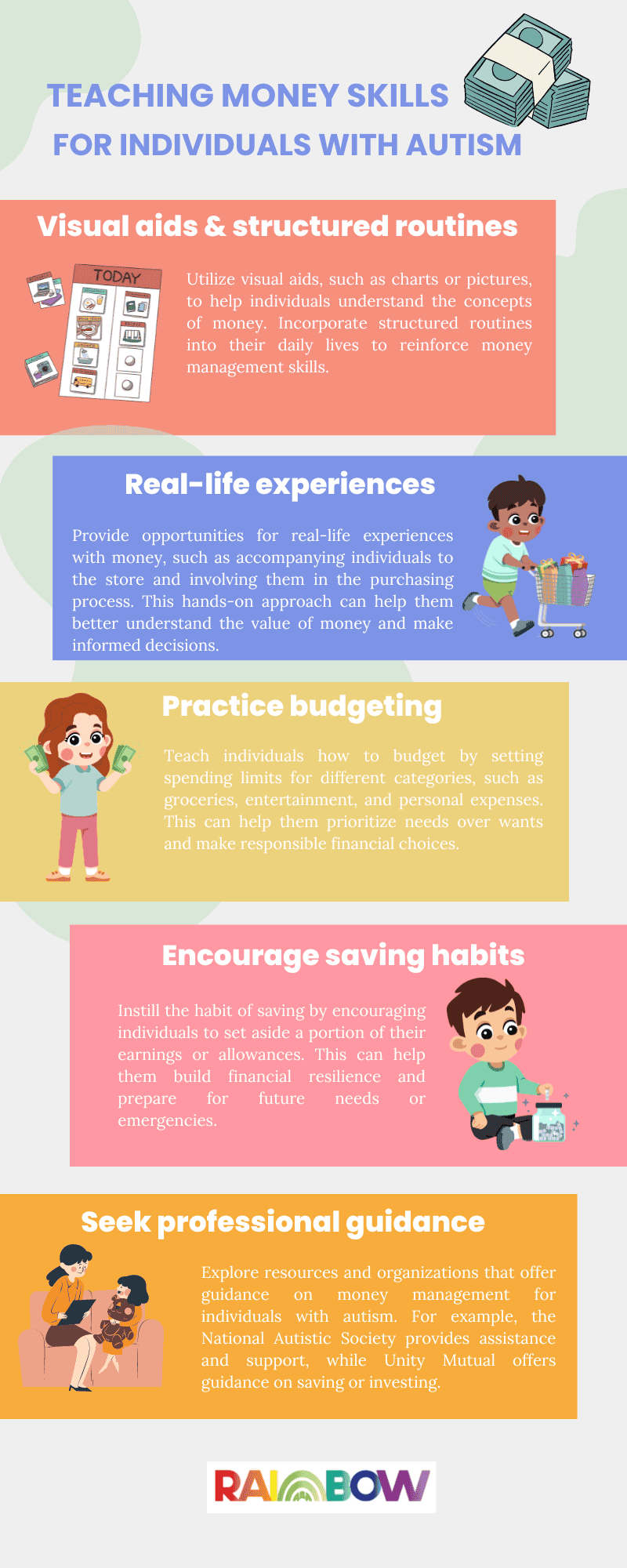 Autism and Money Management: an Overview - Rainbow
