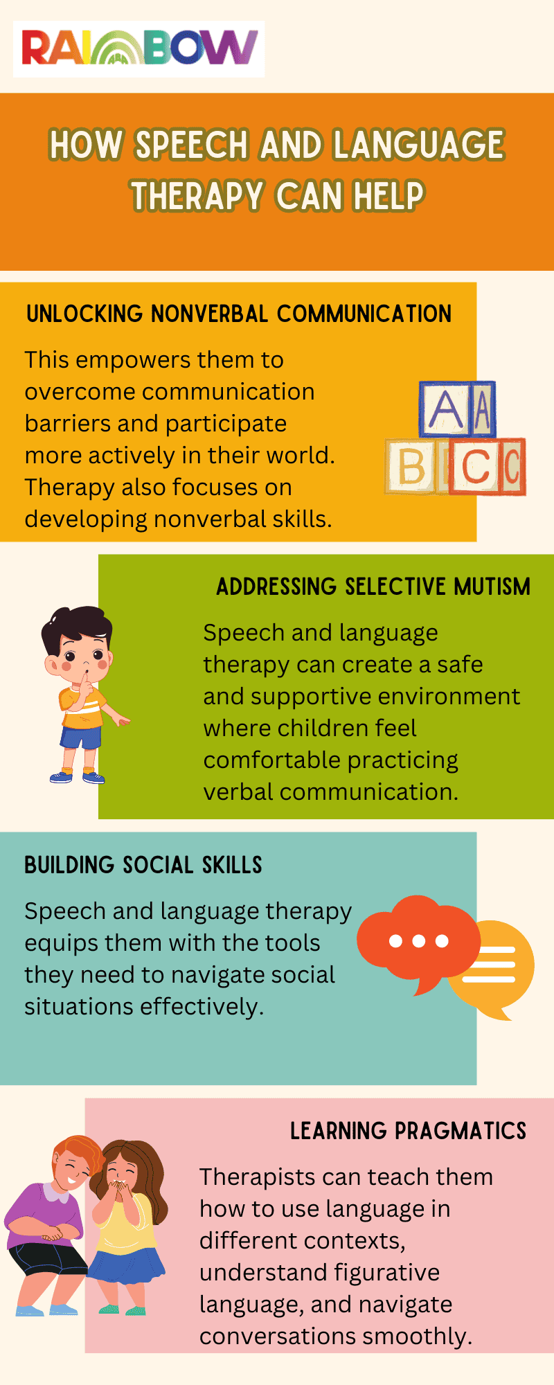 Benefits of Autism and Speech and Language Therapy