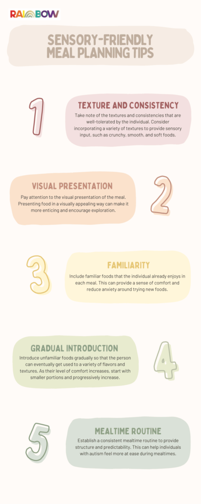 Understanding Autism Food Sensitivity