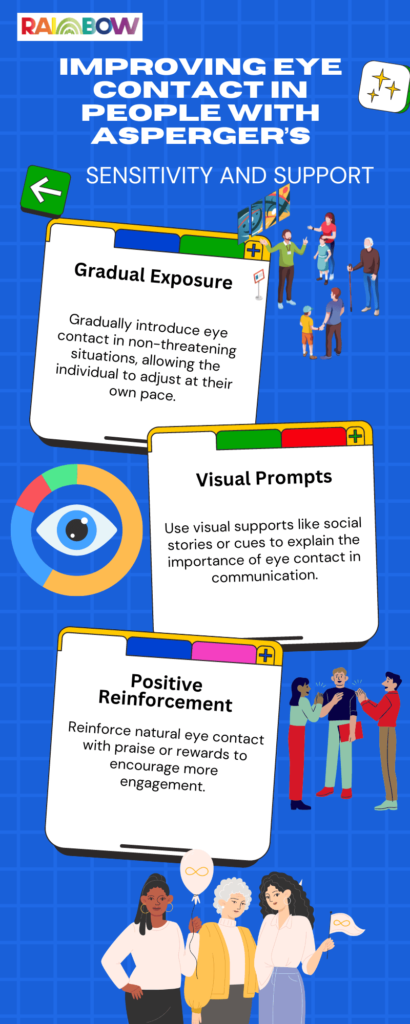 Asperger's and Eye Contact Difficulties - Rainbow ABA Therapy