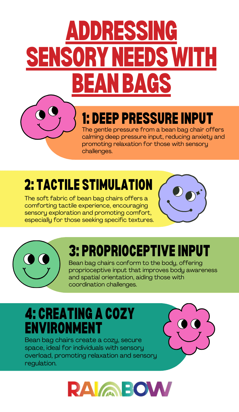 Enhancing Autism Sensory Rooms with Bean Bag Chairs - Rainbow ABA Therapy