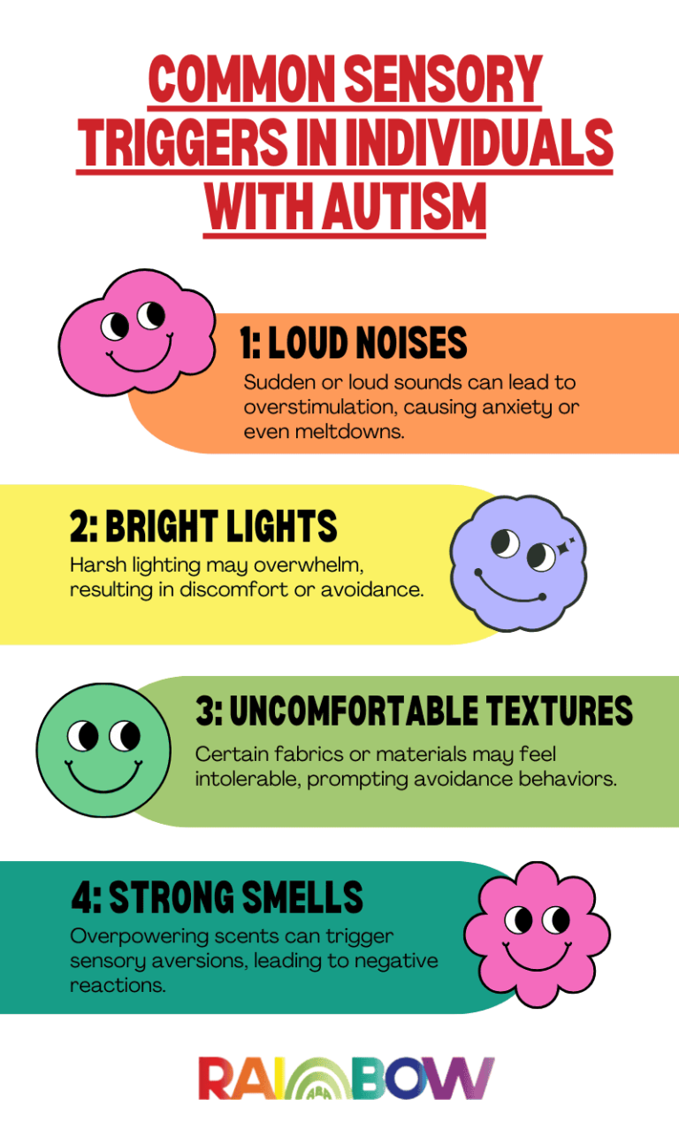 Exploring the Causes of Sensory Issues in Autism - Rainbow ABA Therapy