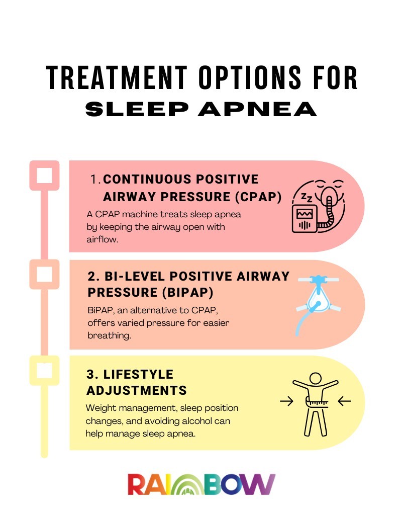 The Impact of Sleep Apnea on Adults with Autism - Rainbow ABA Therapy